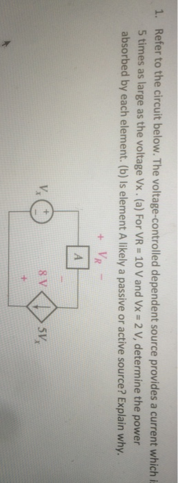 Solved Refer to the circuit below. The voltage controlled | Chegg.com