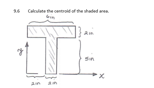 Solved Calculate the centroid of the shaded area. | Chegg.com