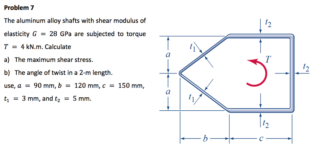 Solved The aluminum alloy shafts with shear modulus of | Chegg.com