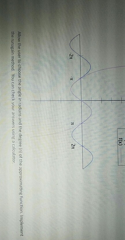 Solved Code A Regular C Type Function That Calculates Sino 