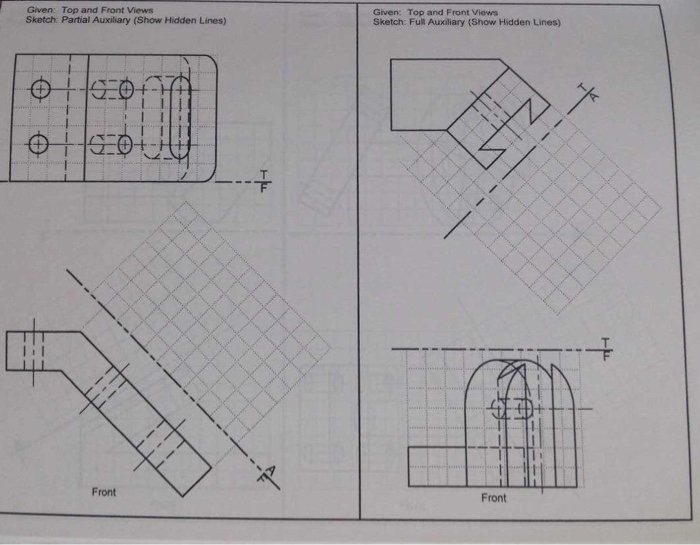 Solved Given: Top and Front Views Sketch: Partial Auxiliary | Chegg.com