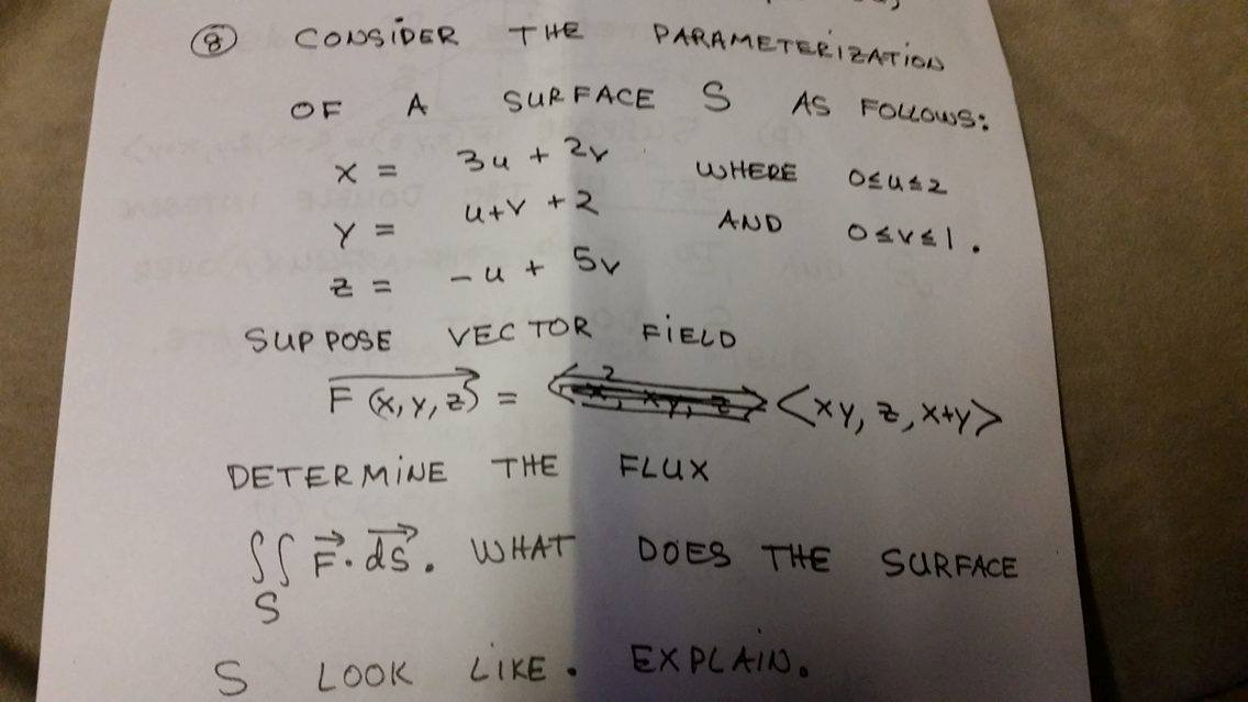 Solved Consider the parametrization of a surface S as | Chegg.com