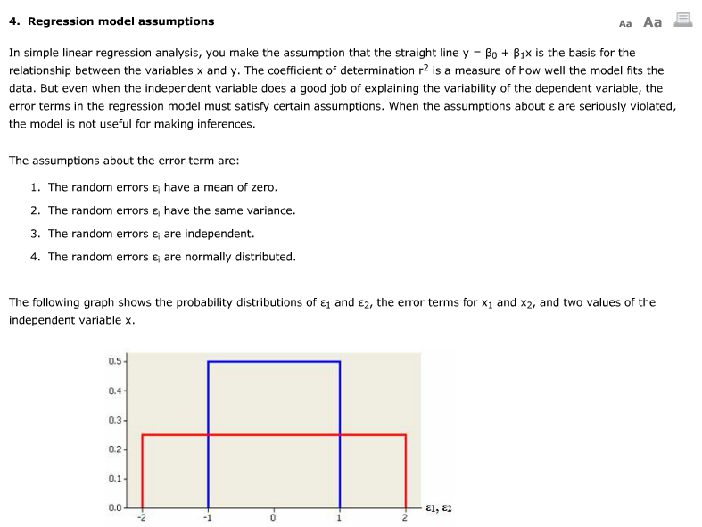 Solved Aa Aa E 4. Regression model assumptions In simple | Chegg.com