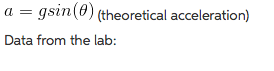 Solved Find the uncertainty of the theoretical acceleration | Chegg.com