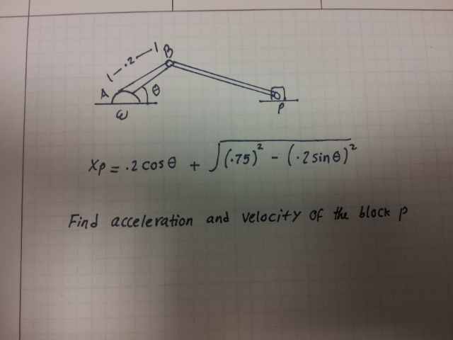 Solved Find acceleration and Velocity of the block P | Chegg.com
