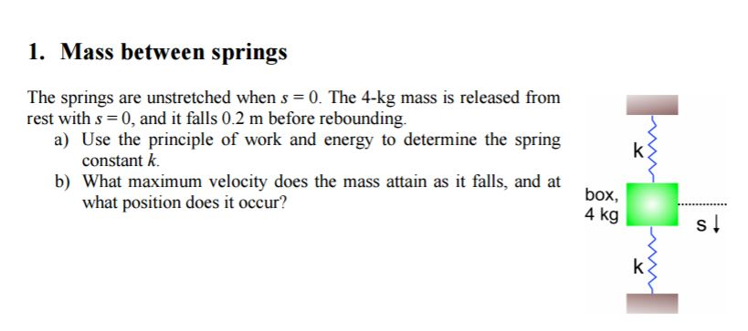 Solved Mass between springs The springs are unstretched | Chegg.com