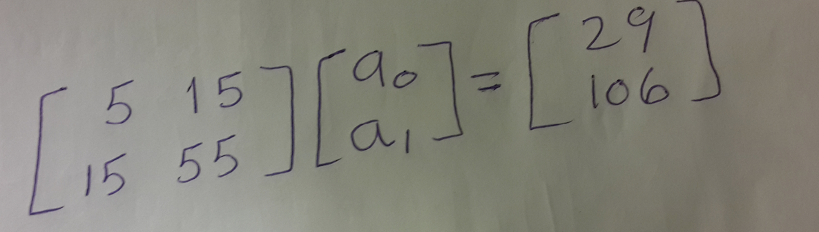 Solved [ 5 15 15 55] [ a0 a1] = [ 29 106 ] Find a0 and a1 ? | Chegg.com