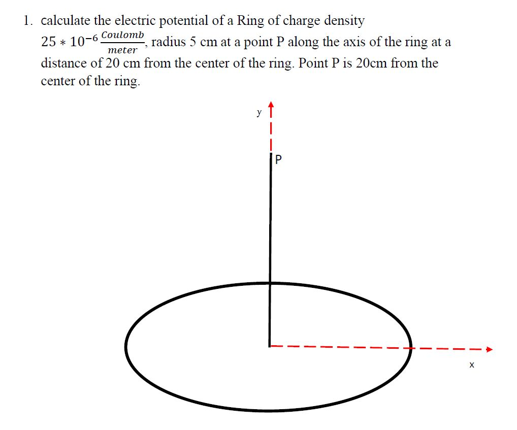 Solved 1. calculate the electric potential of a Ring of | Chegg.com