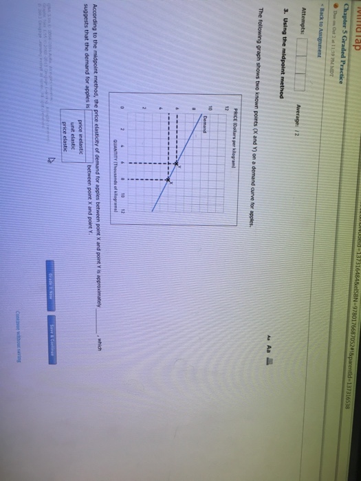 Solved using the mid point method the following graph shows | Chegg.com