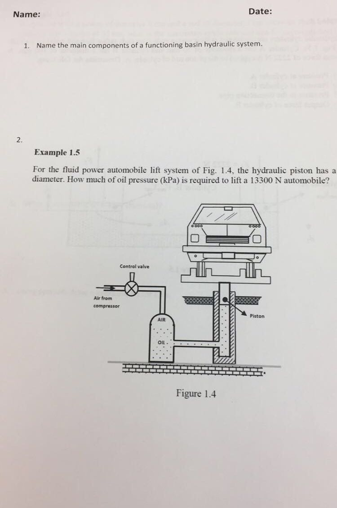Solved Name the main components of a functioning basin | Chegg.com