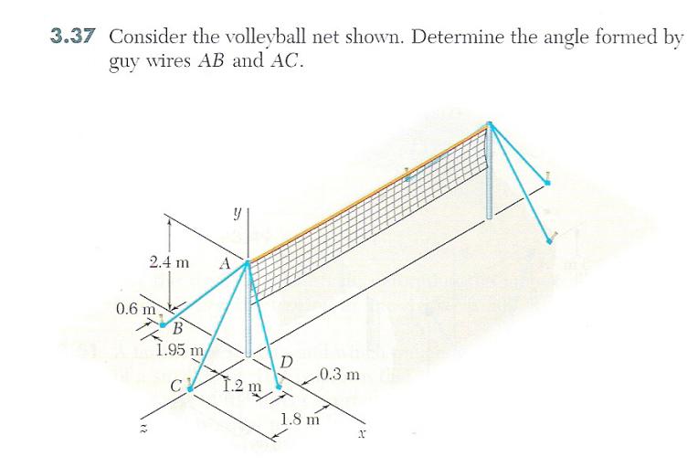 Solved 3.37 Consider the volleyball net shown. Determine the | Chegg.com