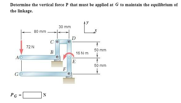 Solved Determine The Vertical Force P That Must Be Applied