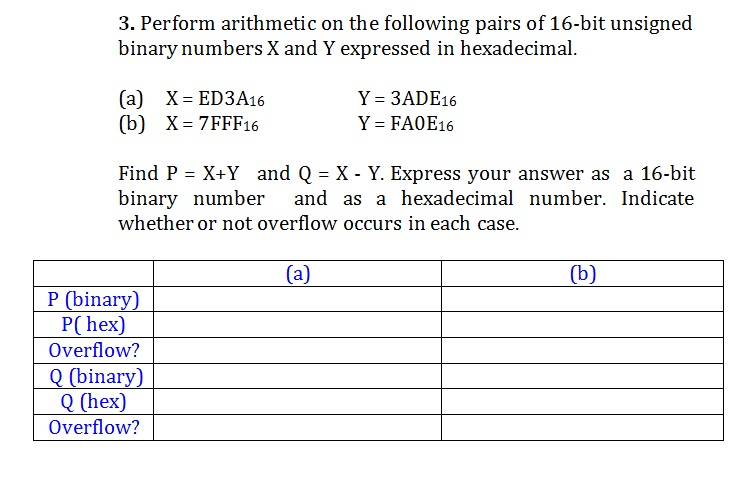 Solved Perform arithmetic on the following pairs of 16-bit | Chegg.com