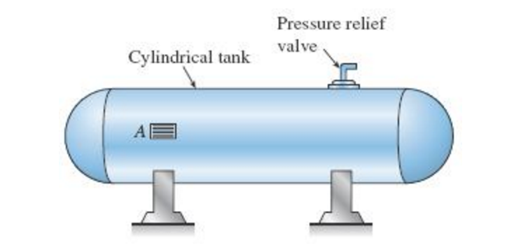 Solved A circular cylindrical steel tank (see the figure) | Chegg.com