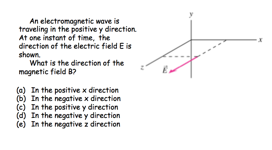 Solved An electromagnetic wave is traveling in the positive | Chegg.com