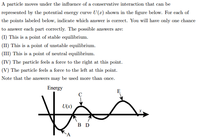 Solved A particle moves under the influence of a | Chegg.com