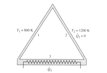 Solved The cross section of a long evacuated equilateral | Chegg.com