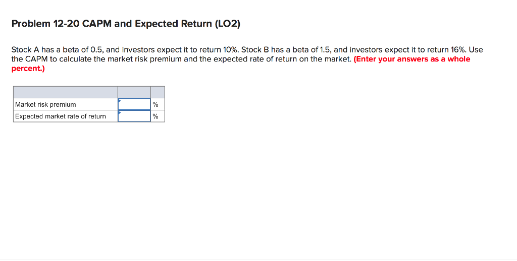 Solved Problem 12-20 CAPM and Expected Return (LO2) Stock A | Chegg.com