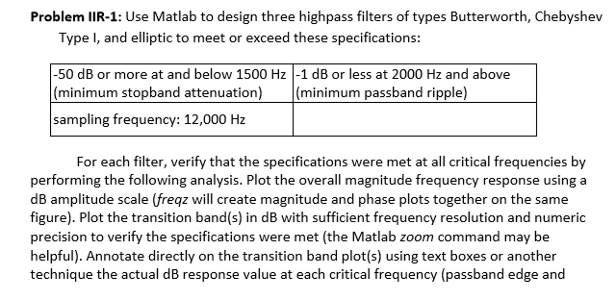 Use Matlab to design three highpass filters of types | Chegg.com