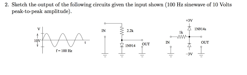 Solved 2. Sketch the output of the following circuits given | Chegg.com
