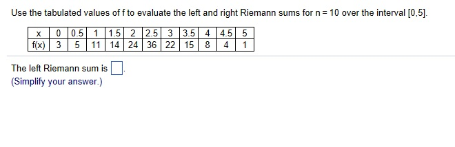 Solved Use the tabulated values of f to evaluate the left | Chegg.com