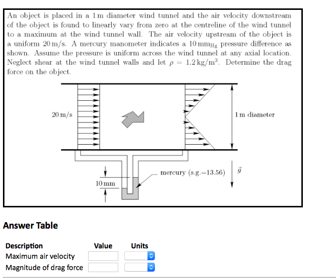 Solved An object is placed in a 1m diameter wind tunnel and | Chegg.com