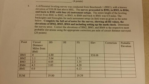 Solved (4 points) 4. A differential leveling survey was | Chegg.com