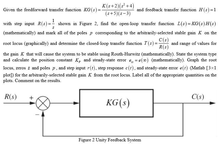 Solved transfer finction K+4) and féedback transter function | Chegg.com