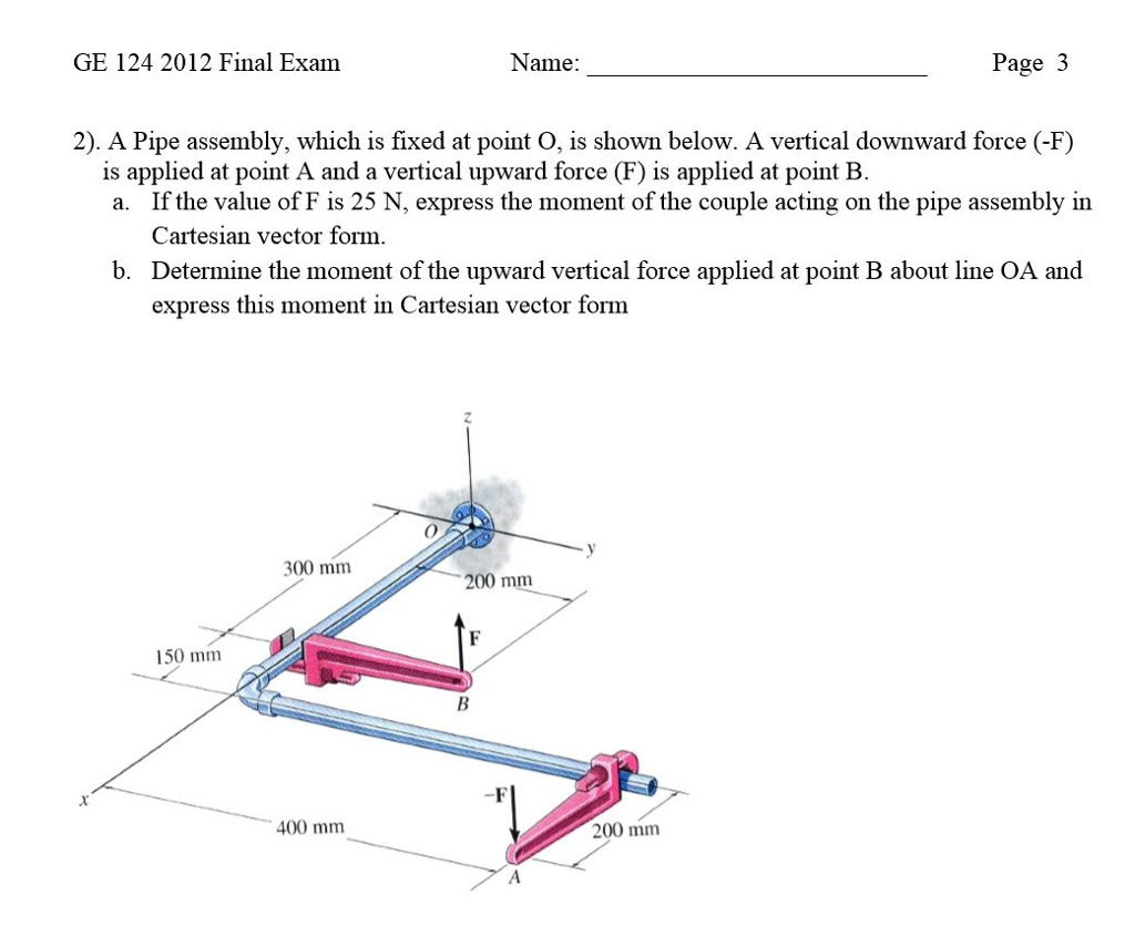 Solved A Pipe assembly, which is fixed at point O, is shown | Chegg.com