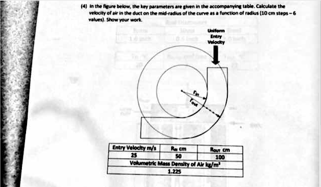 Solved (4) in the figure below, the key parameters are given | Chegg.com