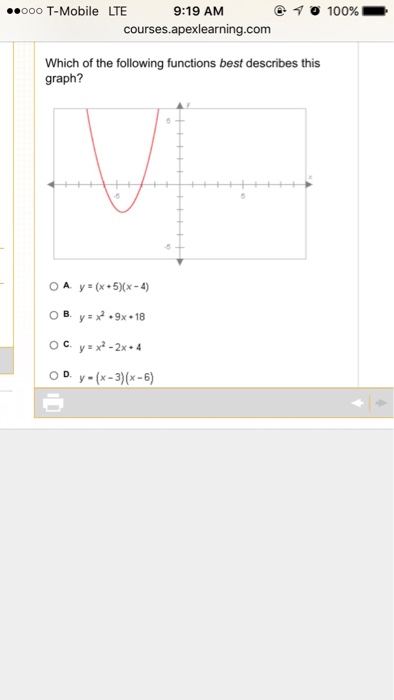 Solved Which of the following functions best describes this | Chegg.com