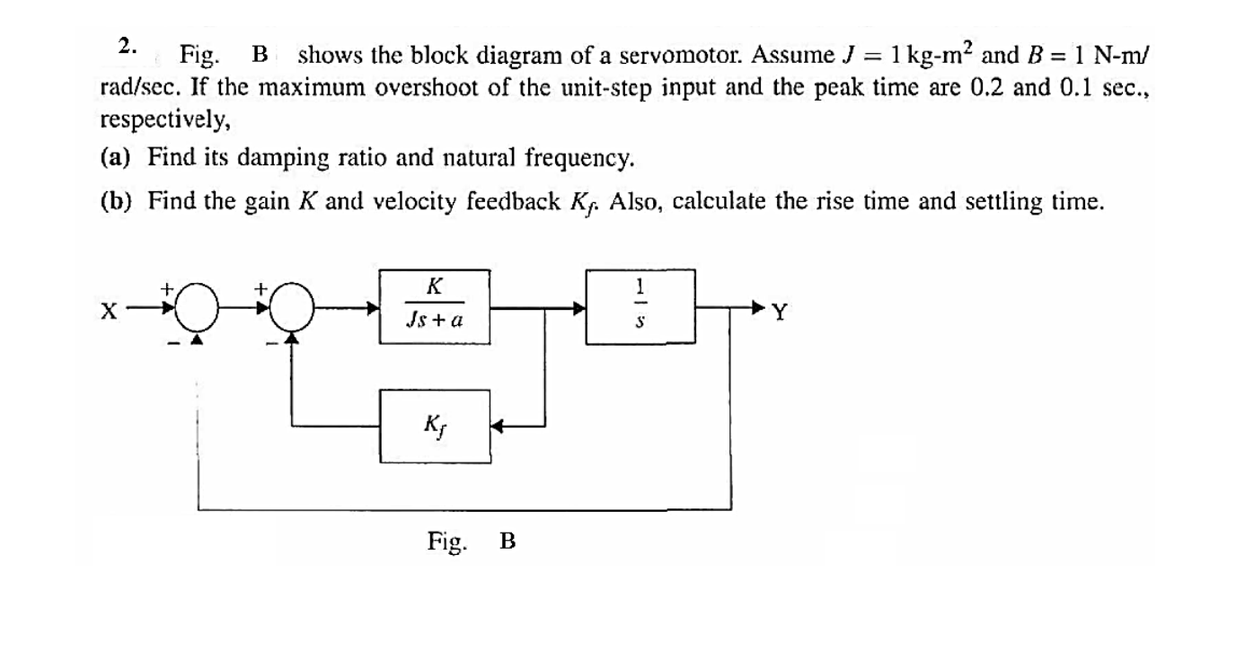 2. Fig. B shows the block diagram of a servomotor. | Chegg.com