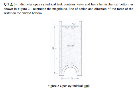 Solved A 3-m diameter open cylindrical tank contains water | Chegg.com