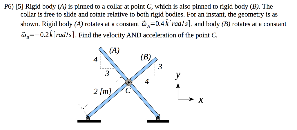 Solved Rigid body (A) is pinned to a collar at point C, | Chegg.com