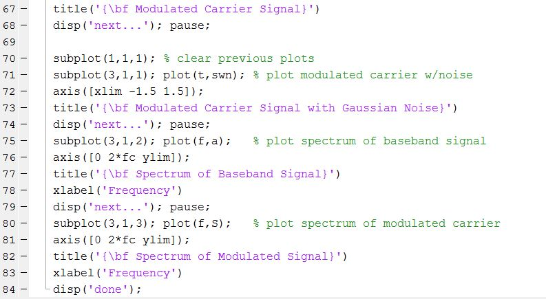 Using the Matlab file for the ASK (amplitude shift | Chegg.com