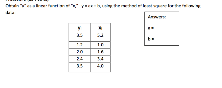 Solved Obtain "y" as a linear function of "x," y = ax + b, | Chegg.com