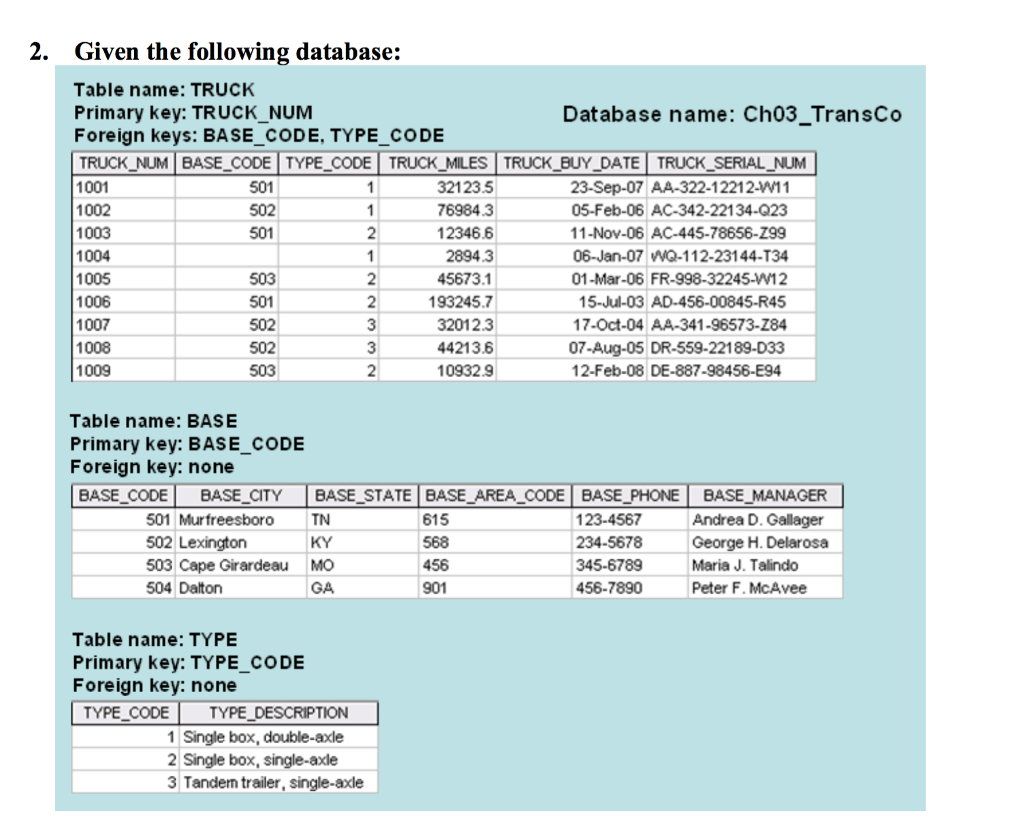 Solved 2. Given the following database: Table name: TRUCK | Chegg.com