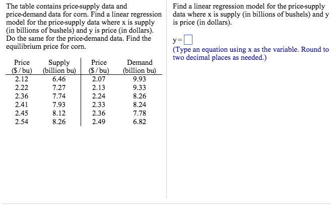 Solved The table contains price-supply data and price-demand | Chegg.com