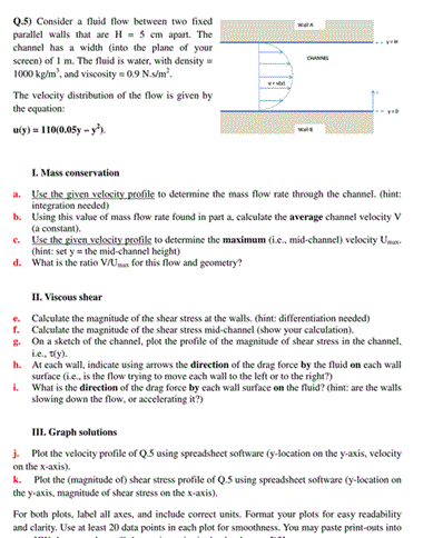 Consider a fluid flow between two fixed parallel | Chegg.com