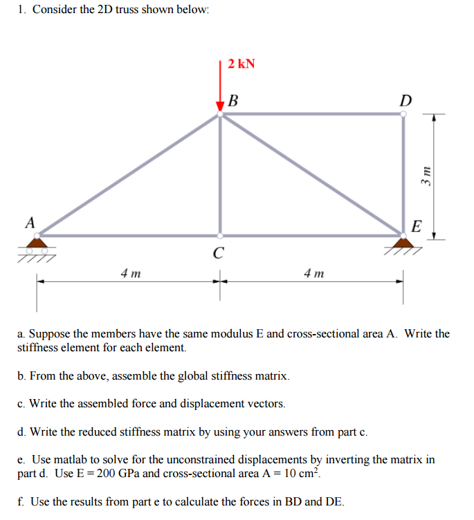 Structures Question Analyze Truss given below, | Chegg.com