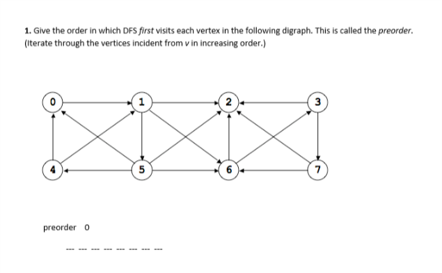 Solved 1. Give the order in which DFS first visits each | Chegg.com