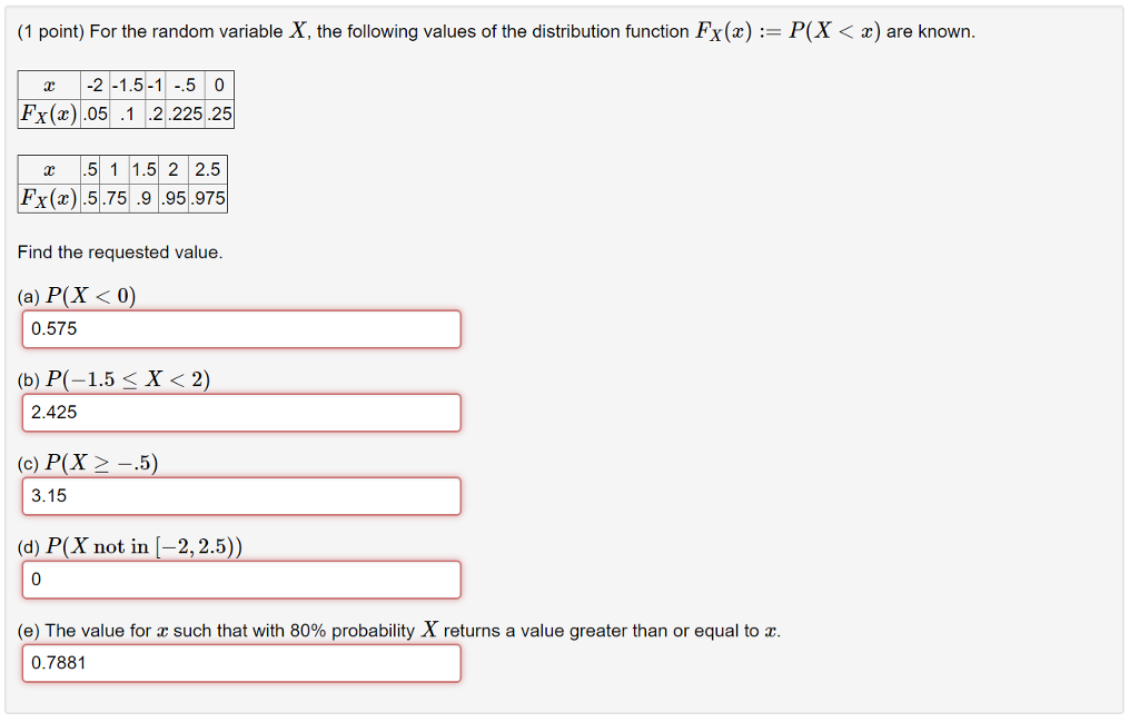 Solved 2.3.2-2.3.2#04 I posted this on chegg yesterday and | Chegg.com