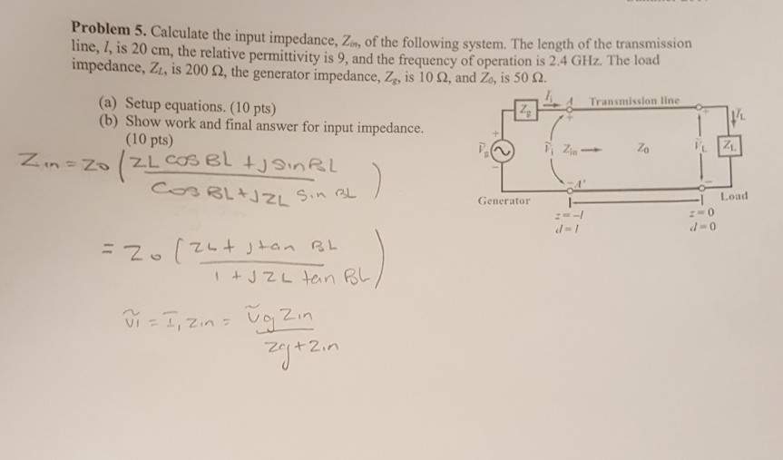 Solved Calculate the input impedance, Z_in, of the following | Chegg.com