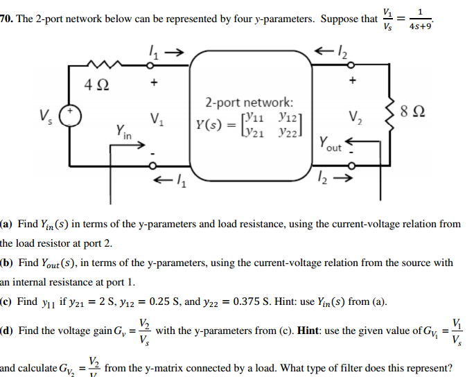 Solved The 2-port network below can be represented by four | Chegg.com