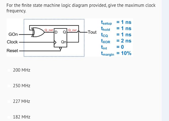 Solved For the finite state machine logic diagram provided, | Chegg.com
