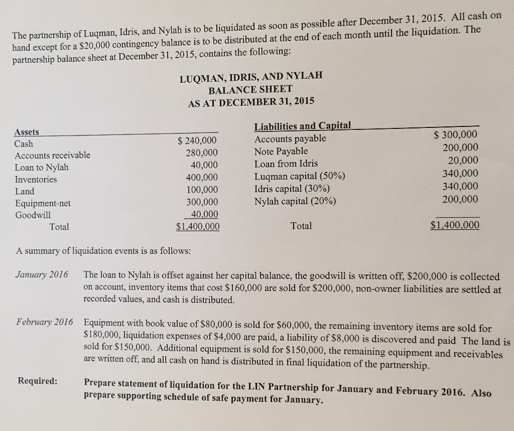 Solved The partnership of Luqman, Idris, and Nylah is to be | Chegg.com
