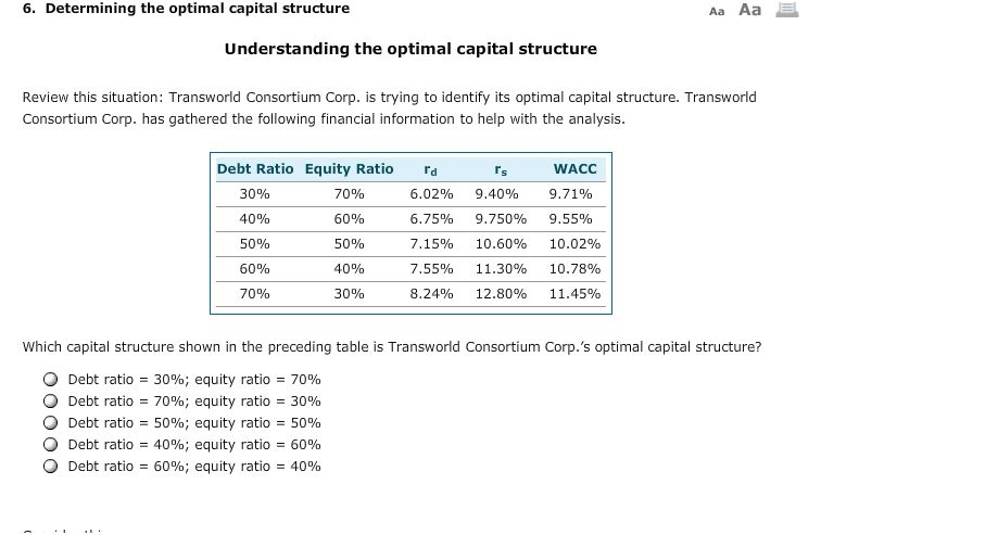 Solved Determining the optimal capital structure | Chegg.com