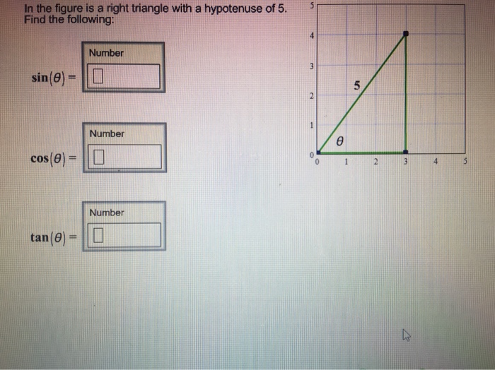 Solved In the figure is a right triangle with a hypotenuse | Chegg.com