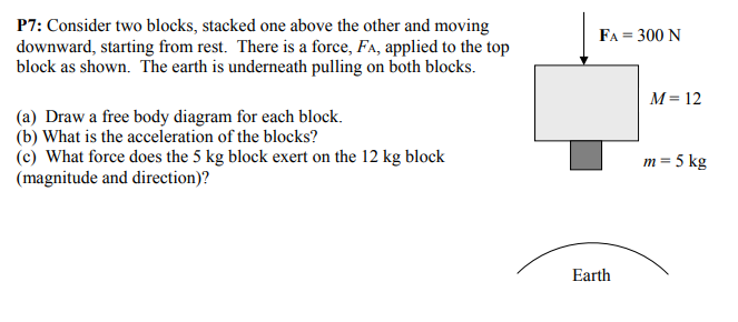 Solved: P7: Consider Two Blocks, Stacked One Above The Oth... | Chegg.com