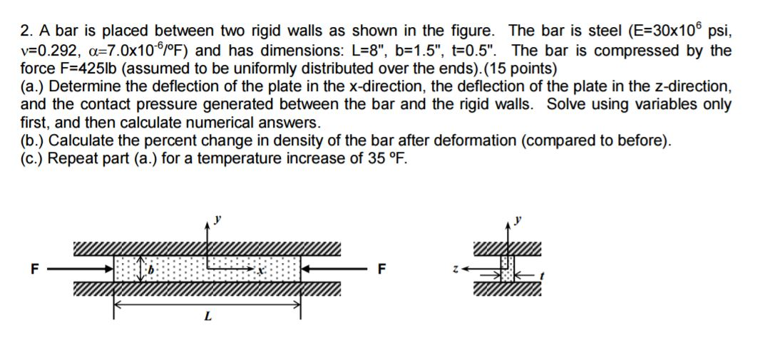 A bar is placed between two rigid walls as shown in | Chegg.com
